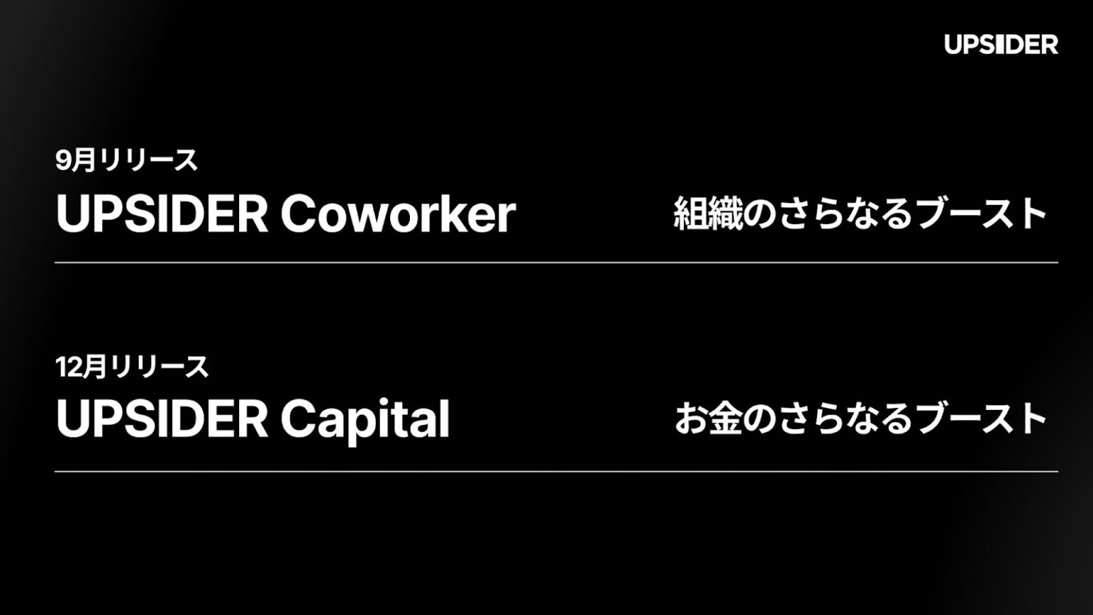 カード会社からAI化された総合金融機関へ！挑戦する企業を支援する「UPSIDER」（ICC KYOTO 2023） | 【ICC】INDUSTRY CO-CREATION