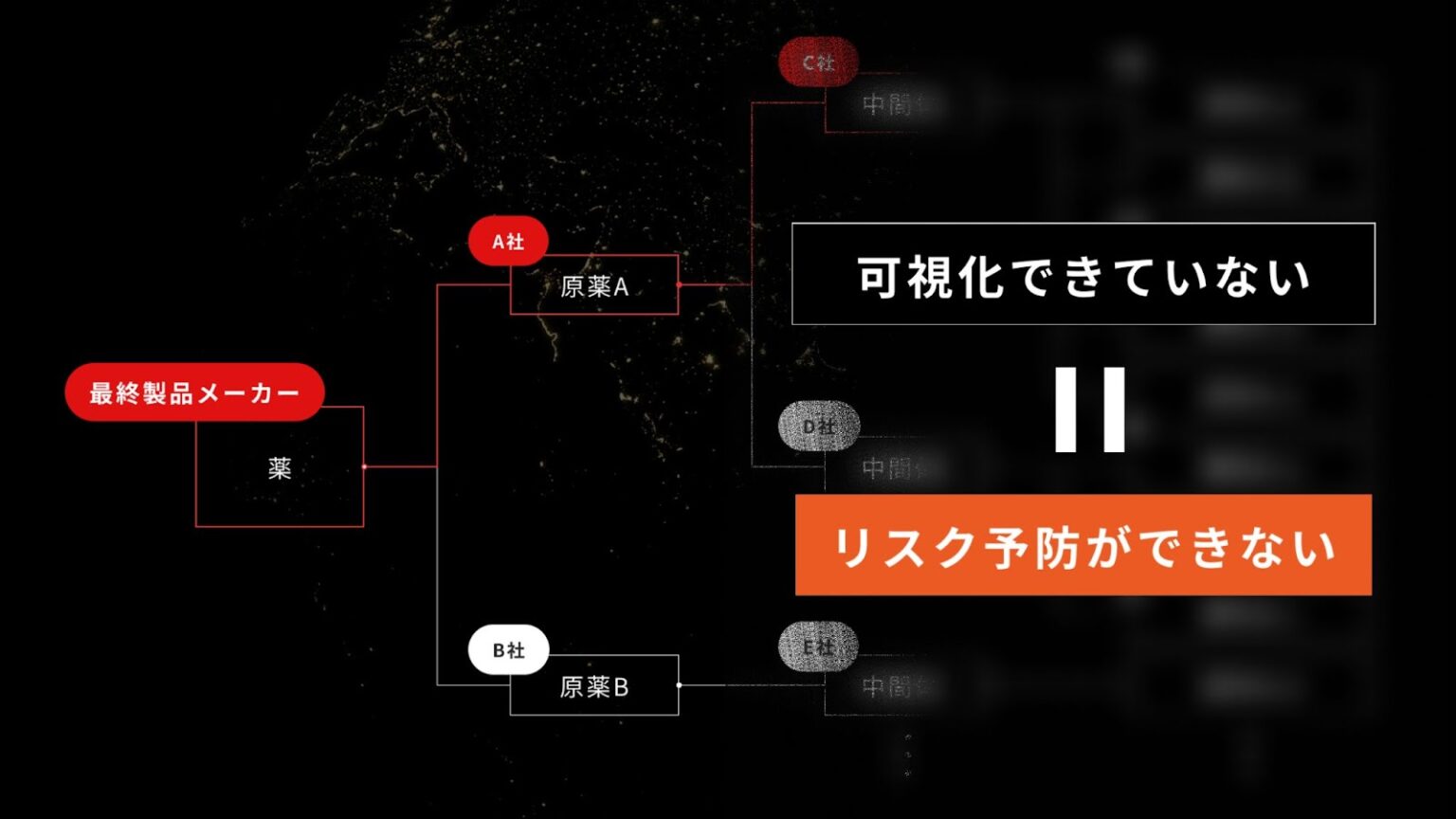 サプライチェーンの可視化で、日本のモノづくり産業を支える「Resilire（レジリア）」（ICC FUKUOKA 2024） | 【ICC】INDUSTRY CO-CREATION