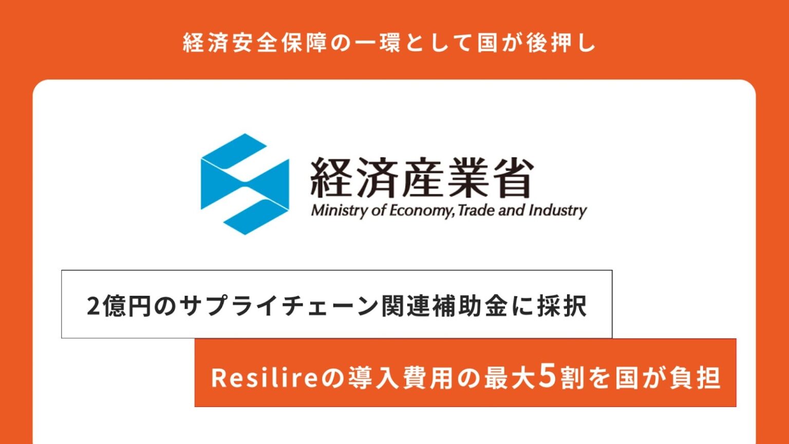 サプライチェーンの可視化で、日本のモノづくり産業を支える「Resilire（レジリア）」（ICC FUKUOKA 2024） | 【ICC】INDUSTRY CO-CREATION
