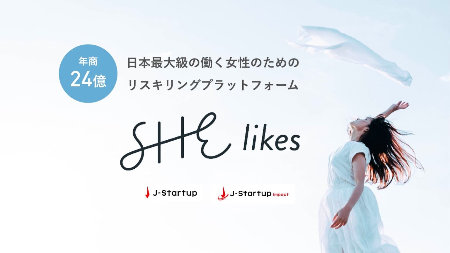 リスキリングプラットフォーム「SHElikes」で、女性がより活躍し、自己実現できる社会をつくる「SHE」（ICC FUKUOKA 2024） | 【ICC】INDUSTRY CO-CREATION