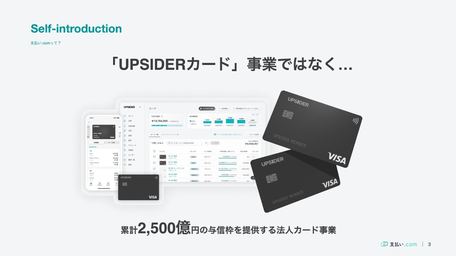 請求書をカード払いできる「支払い.com」で、経営者の挑戦を応援する「UPSIDER」（ICC FUKUOKA 2024） | 【ICC】INDUSTRY CO-CREATION